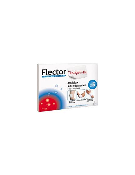 Flectortissugel Bte 5